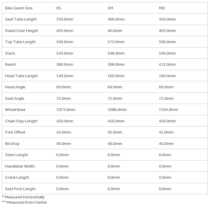 Raleigh Electric Bike Sprite iE | 4QTE.com
