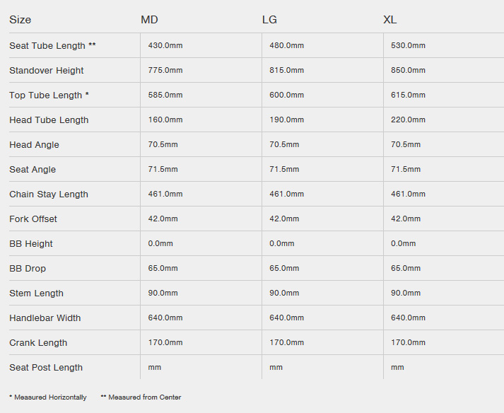 Raleigh Electric Bike, Venture iE, High-Step, Cruiser